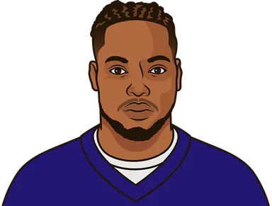 Nico Collins Stats 2024 | StatMuse