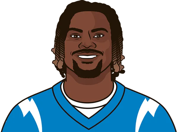 Gus Edwards Record Vs Atl | StatMuse