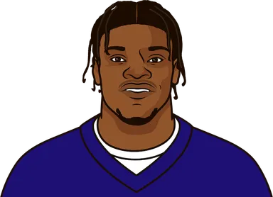 Archie Manning Career Stats (Passing) | StatMuse