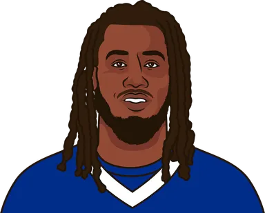 Tua Quarterback Stats | StatMuse