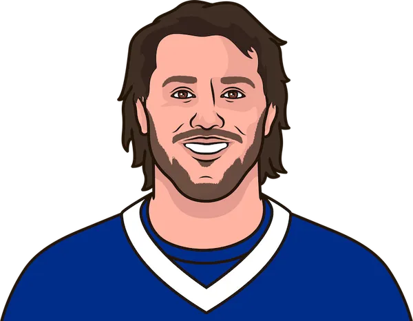 Buffalo Bills 2025 Scores, Stats, Schedule, Standings | StatMuse