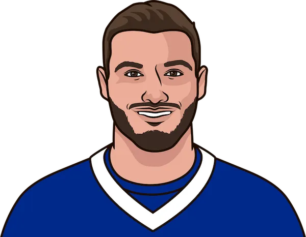 Buffalo Bills Defensive Ranking 2024 | StatMuse