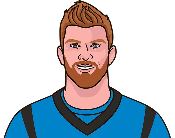 Andy Dalton Panthers Stats In Games He Started | StatMuse