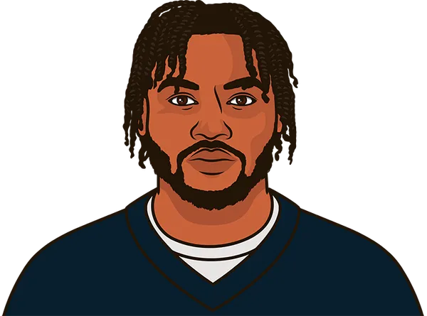 D'Andre Swift - Chicago Bears Running Back | StatMuse