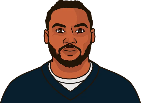 Bears Vs Commanders Score History | StatMuse