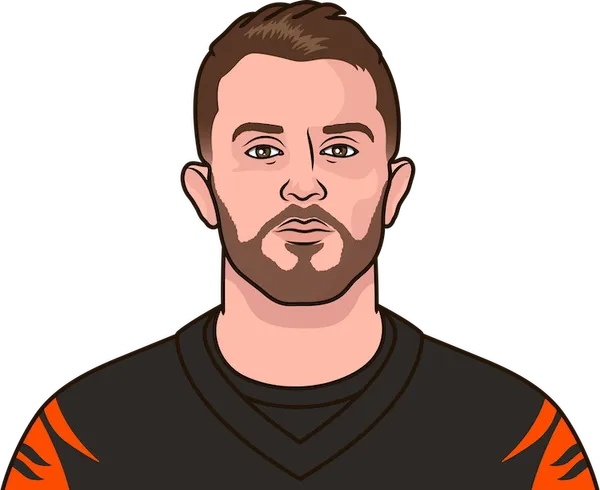 Jake Browning - Cincinnati Bengals Quarterback | StatMuse