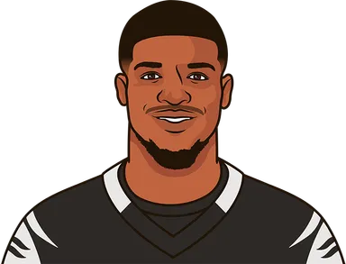 Jamar Chase Vs Justin Jefferson Stat Comparison | StatMuse