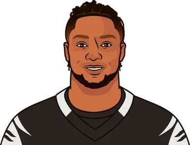 Mohamed Sanu Career Stats (Scrimmage) | StatMuse