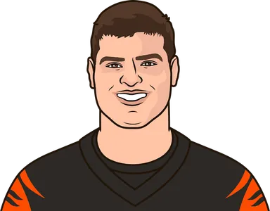 Philadelphia Eagles 2024 Schedule & Results | StatMuse