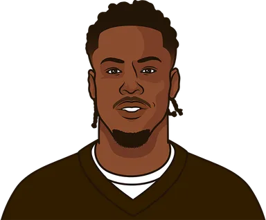 Quentin Esme Brown Morgan | StatMuse