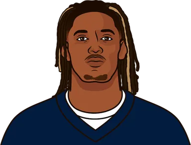 How Many White Defensive Backs Are In The NFL Right Now | StatMuse