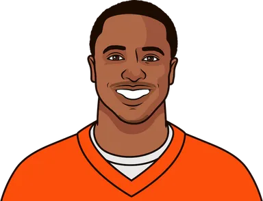 Rod Smith - Denver Broncos Wide Receiver | StatMuse