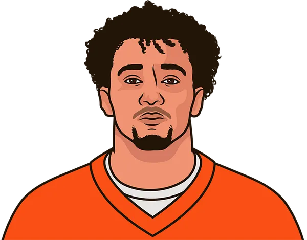 Evan Engram - Denver Broncos Tight End | StatMuse