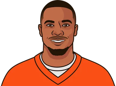 Broncos Record Last 10 Seasons | StatMuse