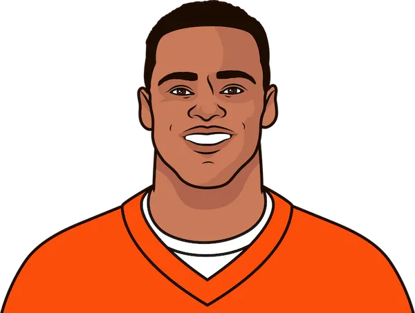 Noah Fant Receiving Yards Each Season | StatMuse