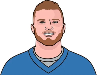 Drake Maye Passing Yards | StatMuse