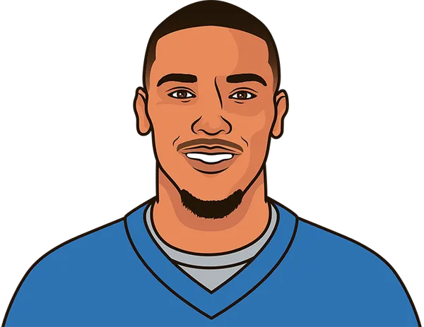 Amara St Brown Vs Packers Each Game | StatMuse