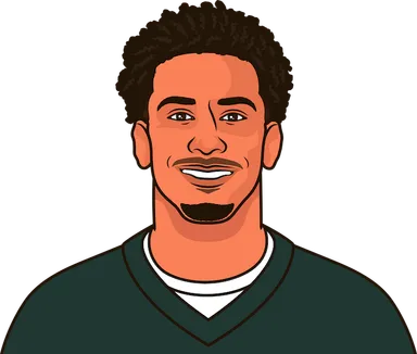 Charger 2024 Running Backs | StatMuse