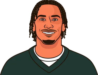 2024 Drake Maye Stats | StatMuse