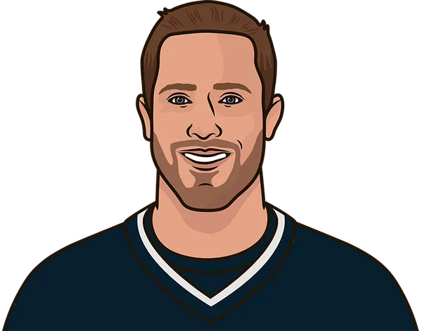 Case Keenum Career Stats (Passing) | StatMuse