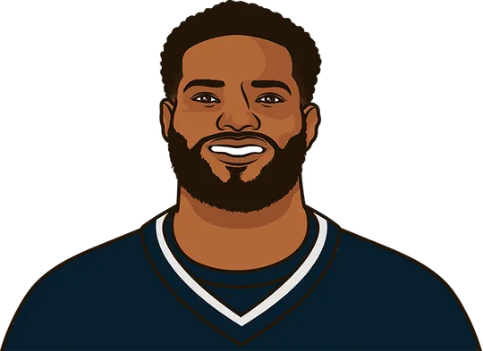 Nico Collins - Houston Texans Wide Receiver | StatMuse