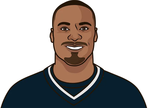 NFL Player Robert Shiver | StatMuse