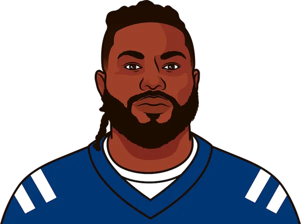 Zack Moss Stats For Every Game 2023 To 2024 Season | StatMuse