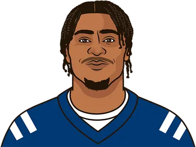 How Many White Defensive Backs Are In The NFL Right Now | StatMuse