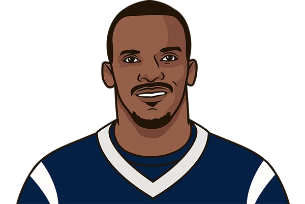 St. Louis Rams 1999 Scores, Stats, Schedule, Standings | StatMuse