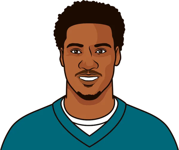 Jacksonville Jaguars 2017 Scores, Stats, Schedule, Standings | StatMuse