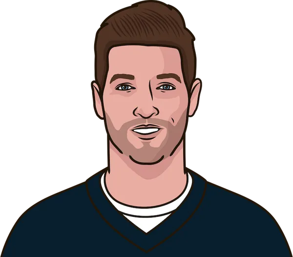 Chicago Bears 2010 Scores, Stats, Schedule, Standings | StatMuse