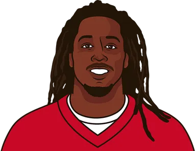 Mike Livingston 1969 Game Log | StatMuse