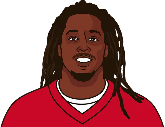 Number 80 Chiefs | StatMuse