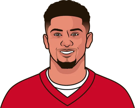 Number 80 Chiefs | StatMuse