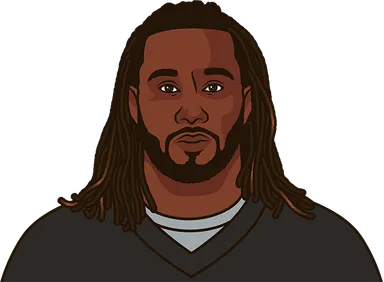 Hunter Renfrow Career Stats | StatMuse