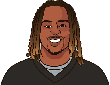 Geno Smith Game Log | StatMuse