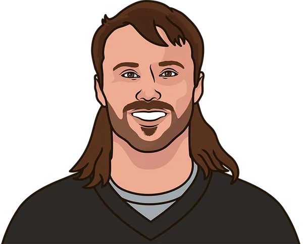 Gardener Minshew Last 10 Games Against Buc | StatMuse
