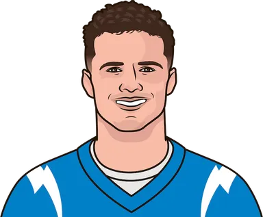 Kevin Haslam Bio | StatMuse