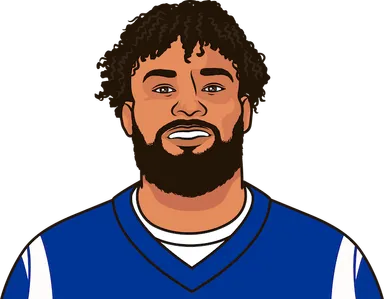 All Rams Quarterbacks In The Past 10 Years | StatMuse