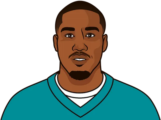 Jaylen Waddle - Miami Dolphins Wide Receiver | StatMuse