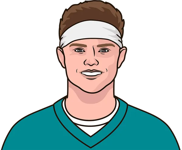 Zach Wilson - Miami Dolphins Quarterback | StatMuse