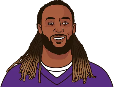 Sam Darnold Game Log | StatMuse