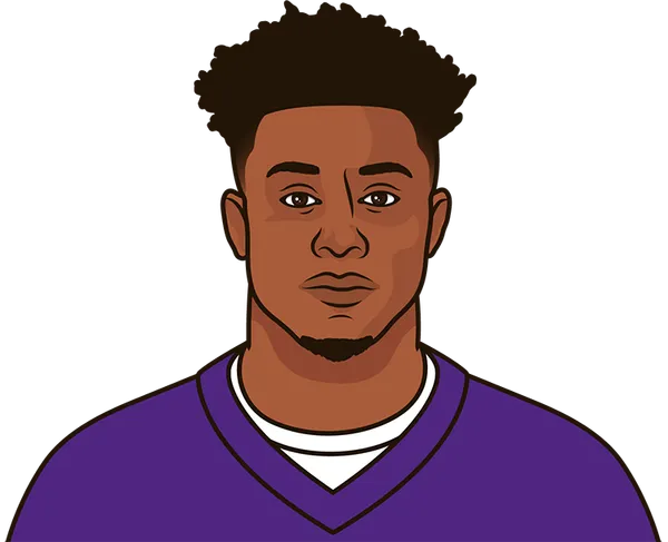 Rondale Moore - Minnesota Vikings Wide Receiver | StatMuse