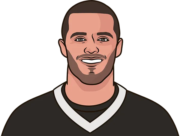 Derek Carr Stats 2023 | StatMuse