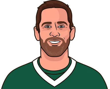 Kerry Jenkins 2002 Game Log | StatMuse