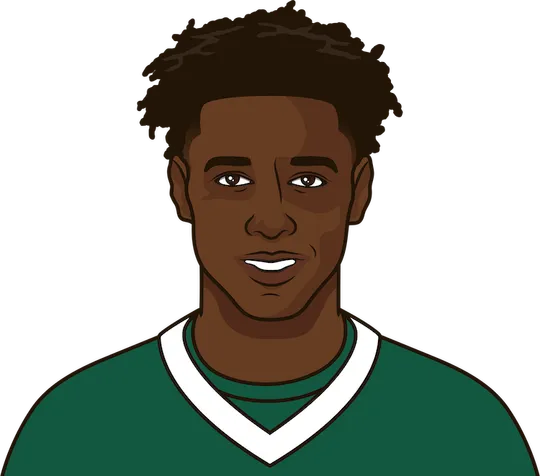 Sauce Gardner - New York Jets Defensive Back | StatMuse