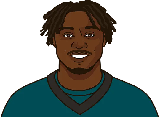 A.J. Brown - Philadelphia Eagles Wide Receiver | StatMuse
