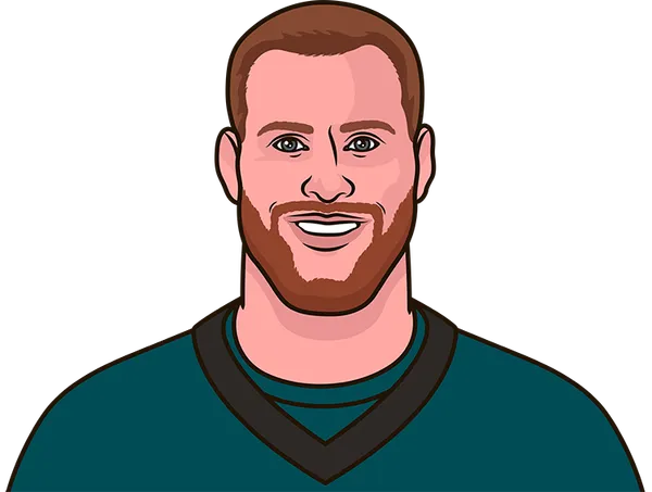 Philadelphia Eagles 2017 Scores, Stats, Schedule, Standings | StatMuse