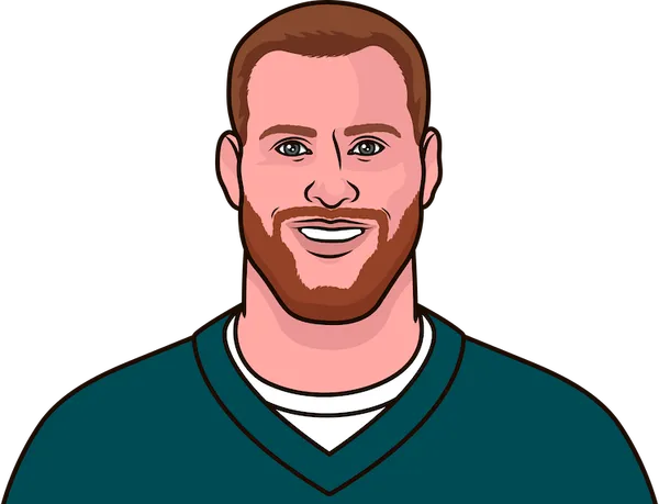 Carson Wentz 2018 Season Stats Game By Game | StatMuse