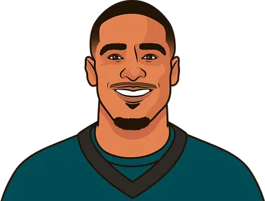 Darius Cooper Career Stats (Games) | StatMuse